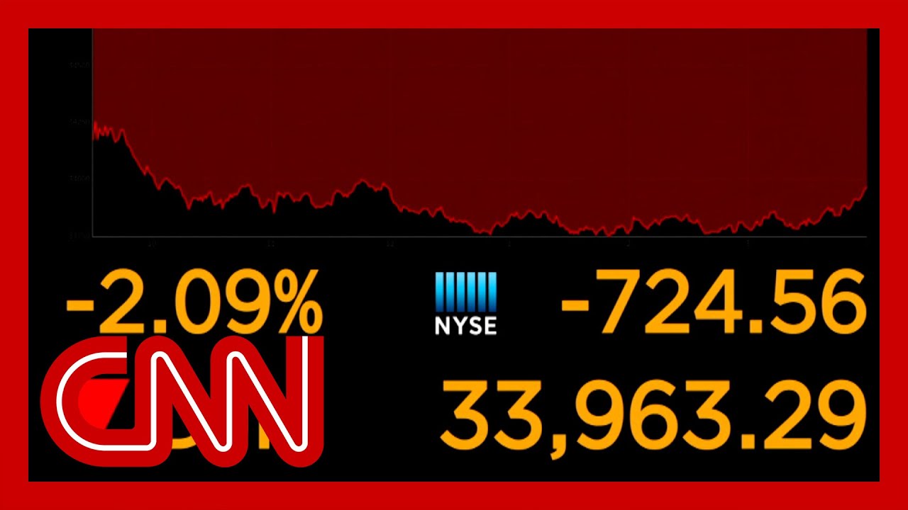 Dow suffers biggest drop of the year | DOW SP